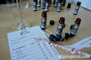 DIY Perfume Kit - DIY Inspired